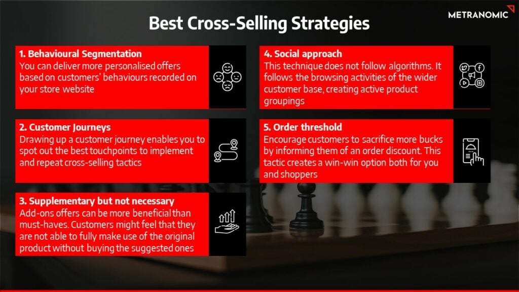 Top Cross Selling Strategies To Grow Customer Profitability