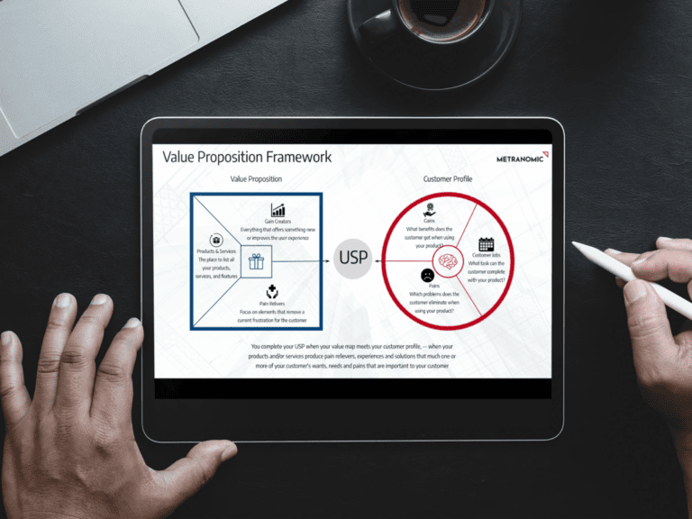 Revolutionising HR Tech: How Zynd® Mastered SaaS Value Proposition Development