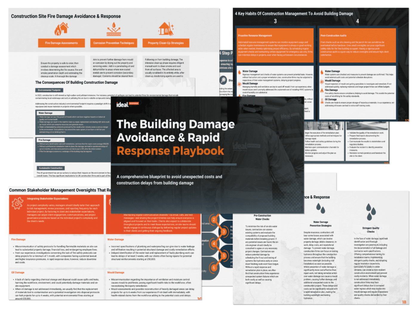 Crisis Management: Ideal Response's Outbound Marketing Strategy for ...
