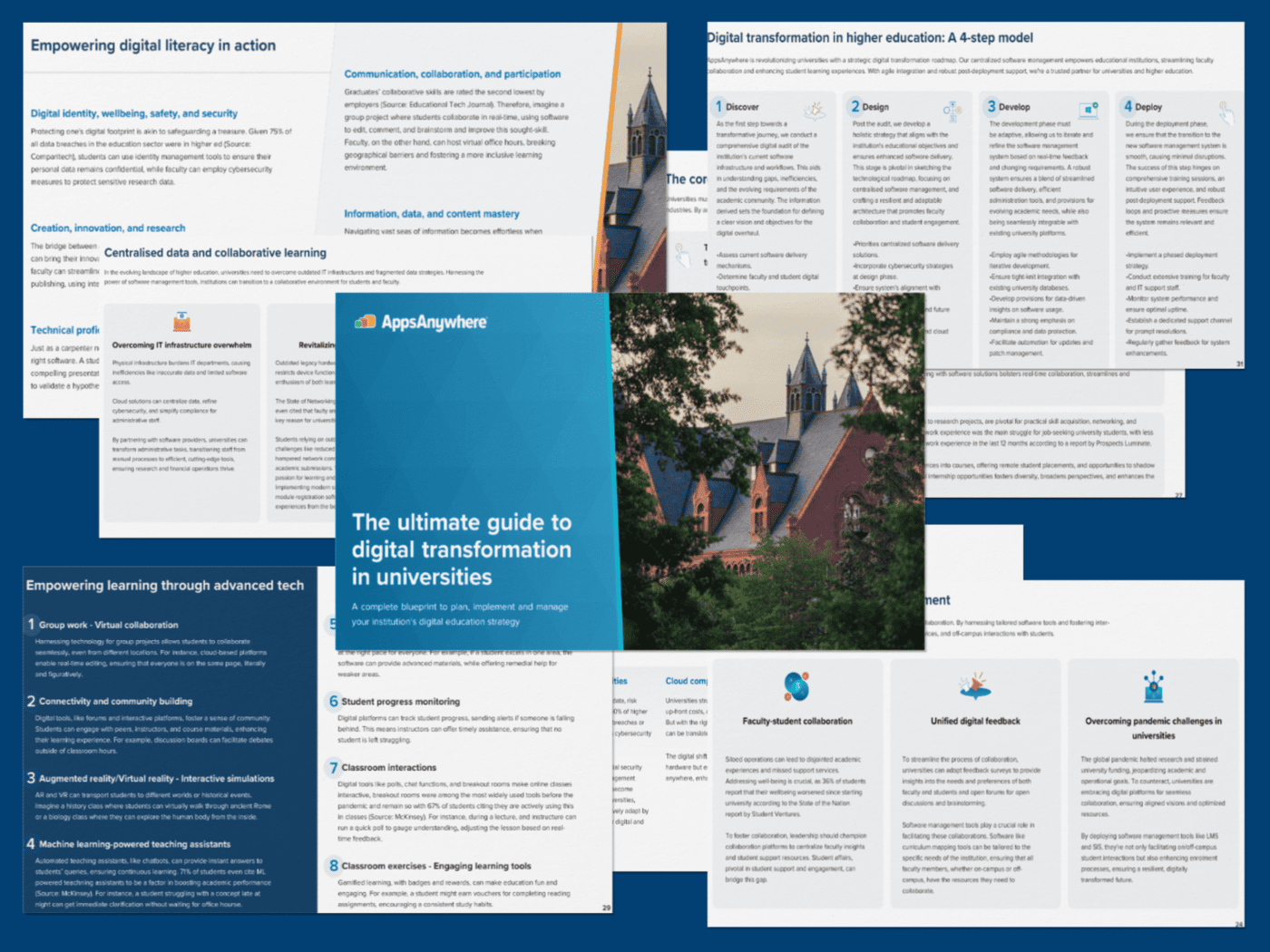 Appsanywhere ABM Programme edtech - Metranomic ABM